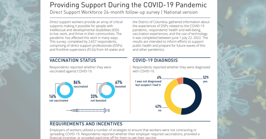National Report: Worker Anxiety, Depression Surging - RCPA